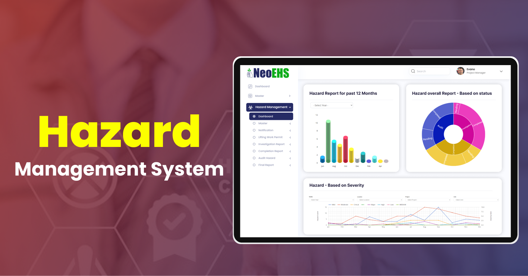 Hazard Management Software | HIRA | NeoEHS