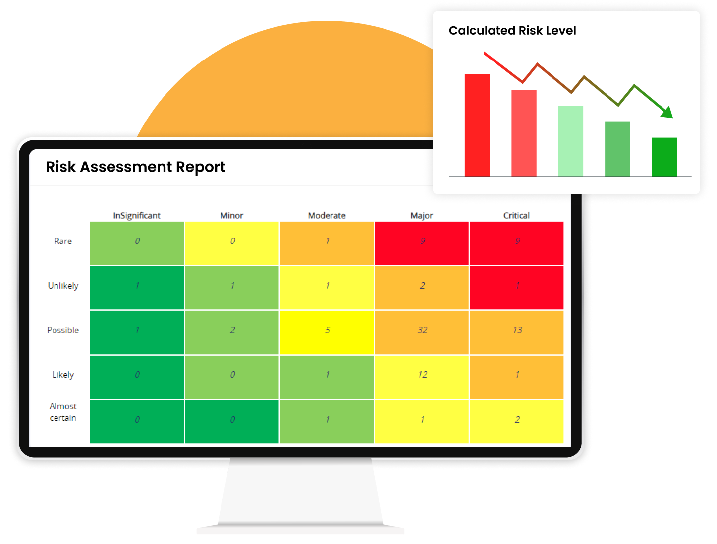 NeoEHS Software for Ports and Maritime | Port Safety Management