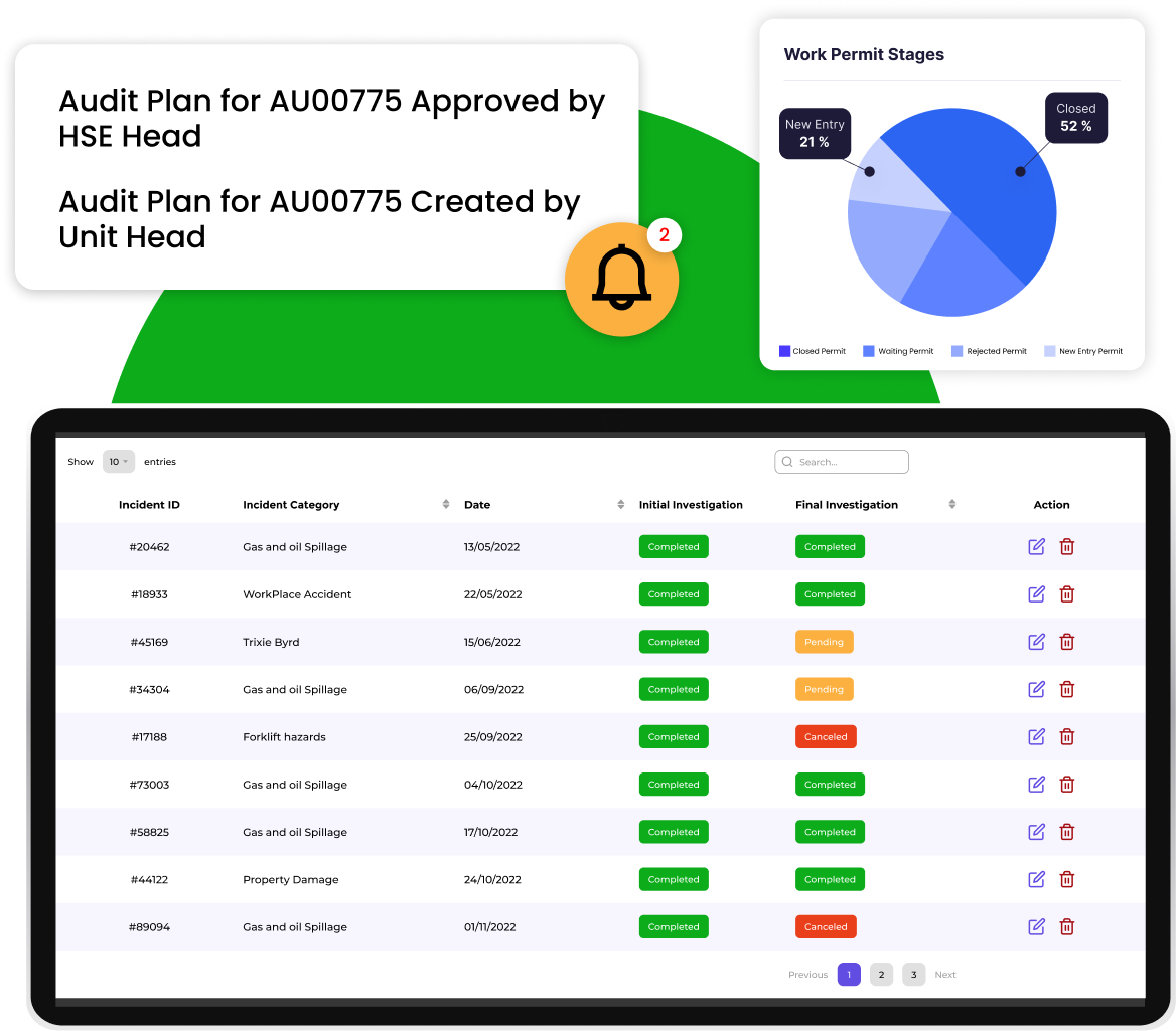 NeoEHS Software for Ports and Maritime | Port Safety Management