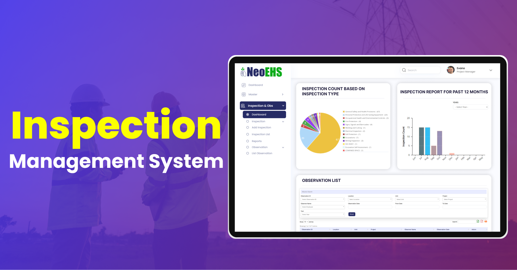 Inspection Management Software | NeoEHS | Customizable